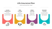 Life Insurance Plan PPT, Google Slides, And Canva Templates