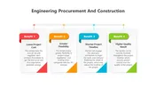 Engineering Procurement And Construction Canva Templates