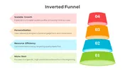 Inverted Funnel PPT, Google Slides, And Canva Templates