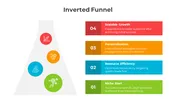Inverted Funnel PPT, Google Slides, And Canva Templates