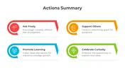 Use This Actions Summary PowerPoint And Canva Templates