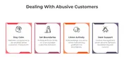 Dealing With Abusive Customers PPT And Canva Templates