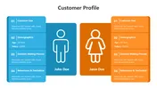 Editable Customer Profile PowerPoint And Canva Templates