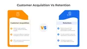 Customer Acquisition Vs Retention PPT And Canva Templates
