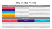 Daily Standup Meeting PowerPoint And Canva Templates
