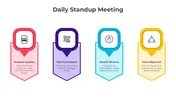 Daily Standup Meeting PowerPoint And Canva Templates
