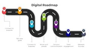 Digital Roadmap PPT Presentation And Canva Templates