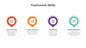 Teamwork Skills PPT Presentation And Canva Templates