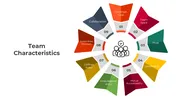 Team Characteristics PowerPoint And Canva Templates