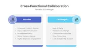 Cross Functional Collaboration PPT And Canva Templates
