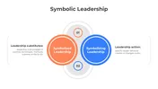 Symbolic Leadership PPT Presentation And Canva Template