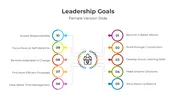 Get The Leadership Goals PowerPoint And Canva Template
