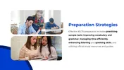 Get The IELTS PPT Presentation And Canva Template