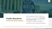 Get The Roe V Wade PPT Presentation And Canva Template