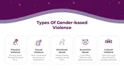 Gender Based Violence PPT Presentation And Canva Template