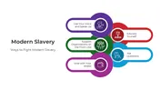 Get The Modern Slavery PowerPoint And Canva Template