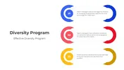 Diversity Program PPT Presentation And Canva Template