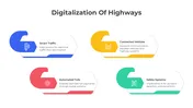 Digitalization Of Highways PPT And Canva Template