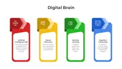 The Digital Brain PPT Presentation And Canva Template