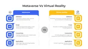 Metaverse Vs Virtual Reality PPT And Canva Template