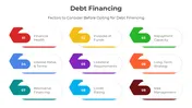 Download The Debt Financing PowerPoint And Canva Template