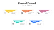 Use The Financial Proposal PowerPoint And Canva Template