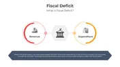 Get This Fiscal Deficit PowerPoint And Canva Template