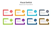Get This Fiscal Deficit PowerPoint And Canva Template