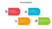 Get This Fiscal Deficit PowerPoint And Canva Template