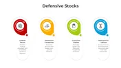 Defensive Stocks PPT Presentation And Canva Template