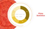 National Pizza Day PowerPoint And Canva Templates