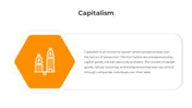 Get The Capitalism PPT Presentation And Canva Template