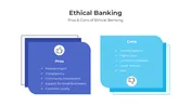 Ethical Banking PPT Presentation And Canva Template