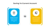 Saving Vs Current Account PowerPoint And Google Slides