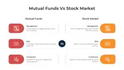 Mutual Funds Vs Stock Market PPT And Canva Template