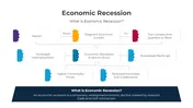 Economic Recession PPT Presentation And Canva Template