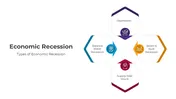 Economic Recession PPT Presentation And Canva Template