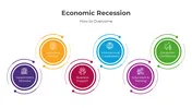 Economic Recession PPT Presentation And Canva Template