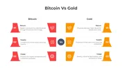 Use This Bitcoin Vs Gold PowerPoint And Canva Template