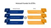 The Mutual Funds Vs ETFs PowerPoint And Google Slides