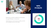 Insurance Company Profile Slides for Professional Presentations