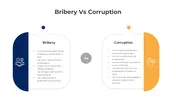 Bribery Vs Corruption PowerPoint And Canva Template
