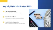 About The Union Budget 2025 PowerPoint Presentation