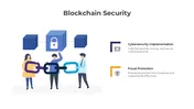 Blockchain Security PowerPoint And Canva Template