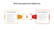 The Risk Management Objective PPT And Canva Template