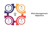 The Risk Management Objective PPT And Canva Template