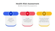 Health Risk Assessment PowerPoint And Canva Template