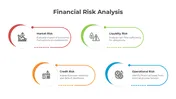 The Financial Risk Analysis PPT And Canva Template