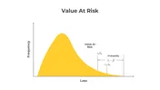 Value At Risk PPT Presentation And Canva Template