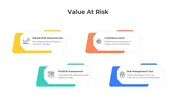 Value At Risk PPT Presentation And Canva Template